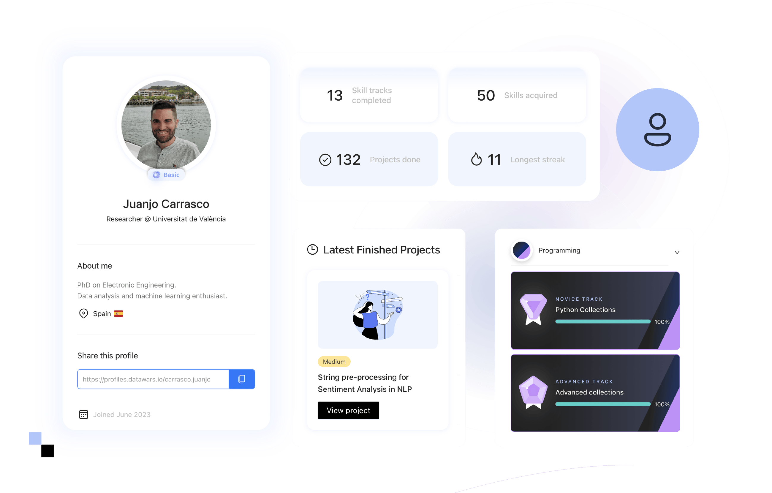 Datawars Free Data Science Interactive Projects